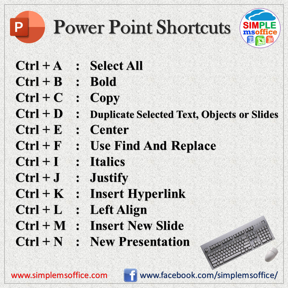 Microsoft Power Point Shortcut Keys SimpleMsOffice Com